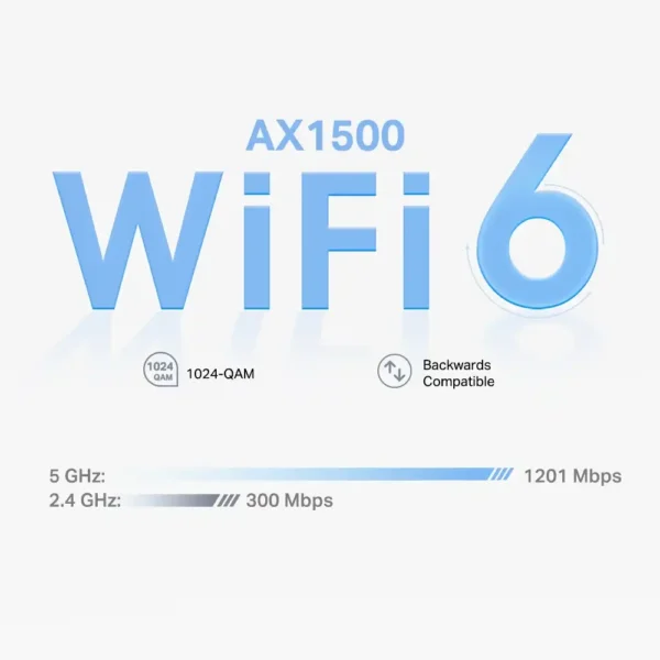 AX1500 Whole Home Mesh Wi-Fi 6 System – Action Point Nepal